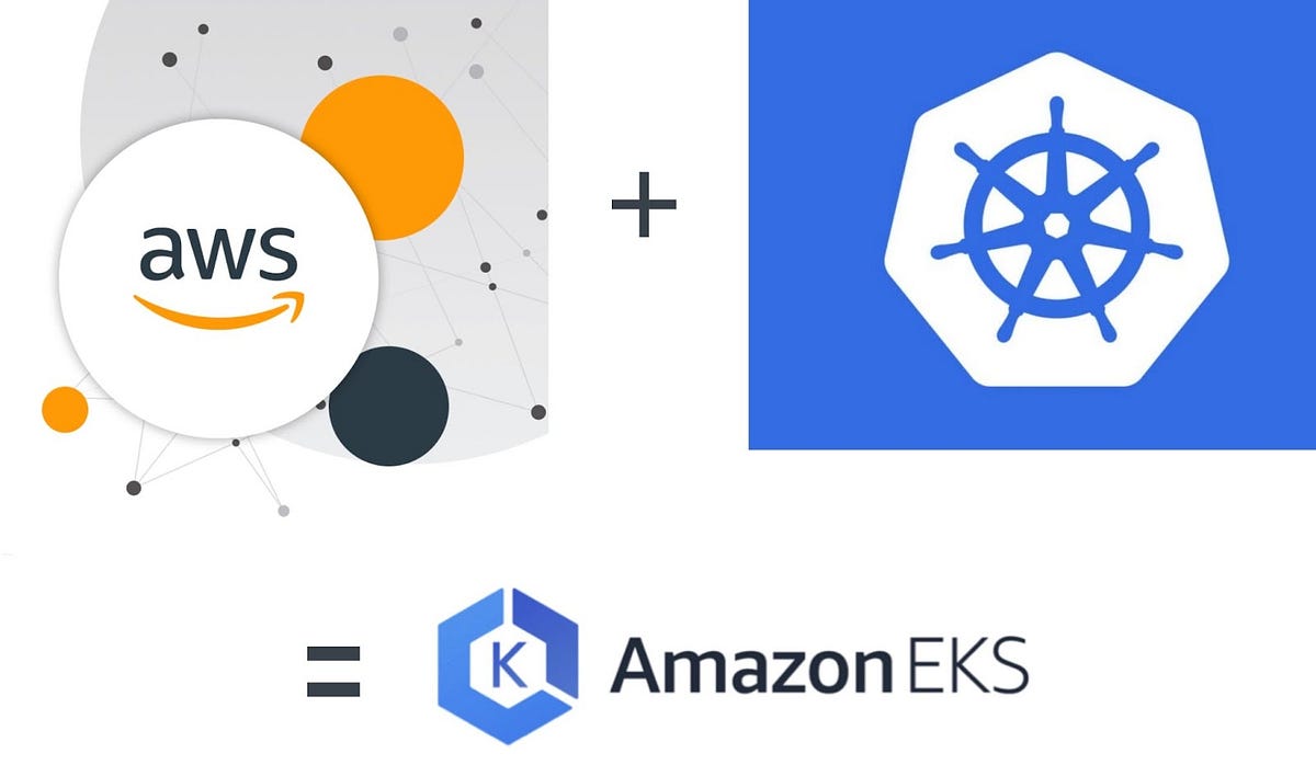 Easy Cooking with AWS EKS | Level Up Coding