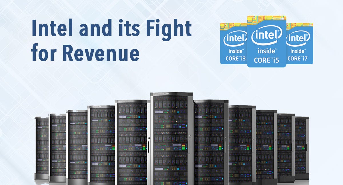 Data centre business may grow less than expected-Intel | by SoftProdigy ...