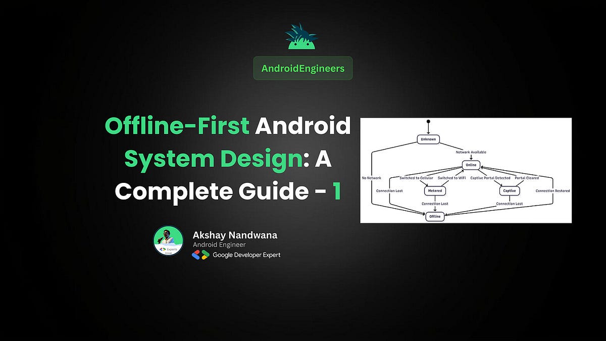 Offline-First Android System Design: A Complete Guide — 1 | by Akshay ...