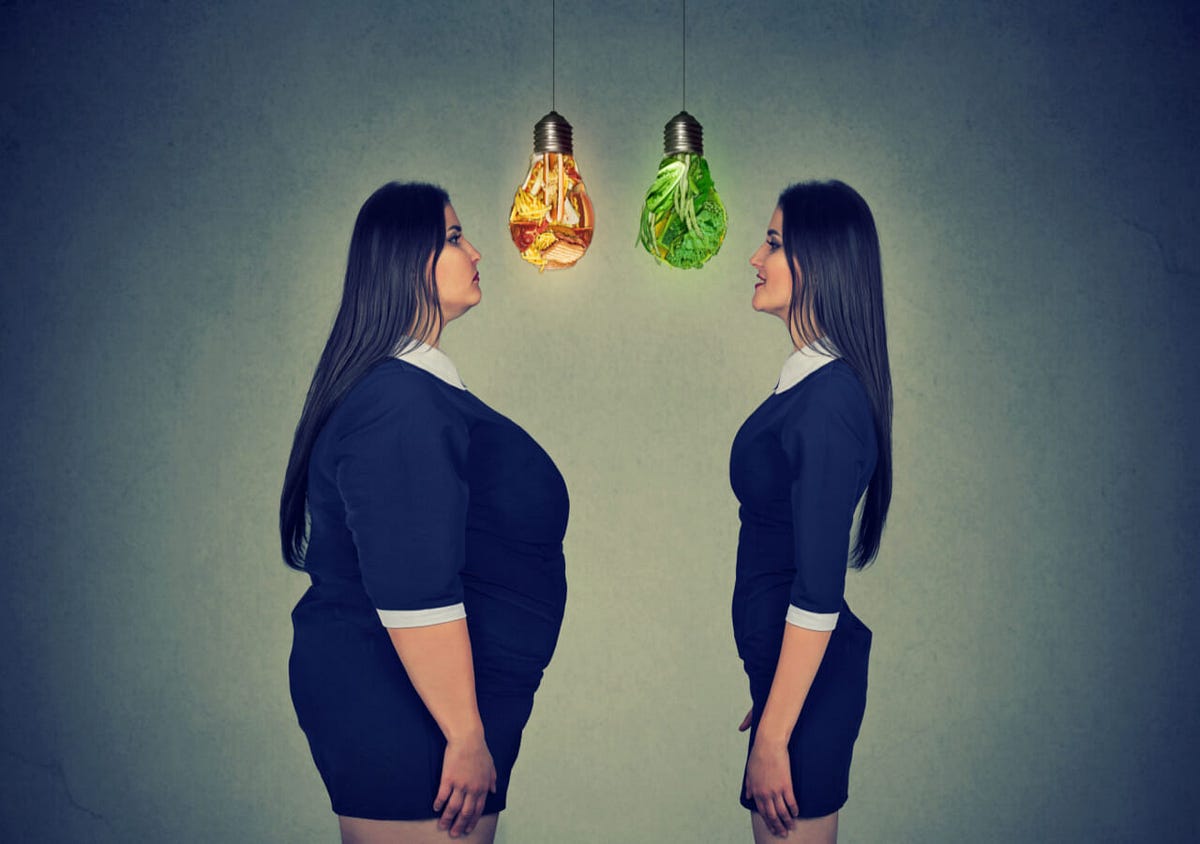The Complete Guide to Weight Loss, Nutrition and Diet Plans | by Qosim ...