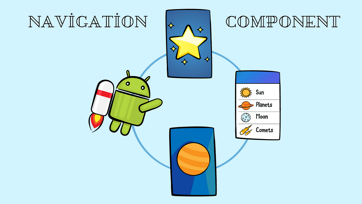 Navigation Component. Herkese Selamlar! Ben Kotlin ile… | by Dilara Karataş | Medium