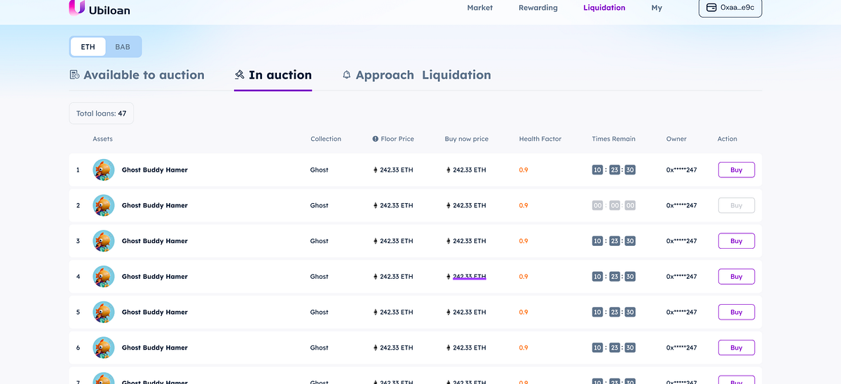 Bidder Rule. The Ubiloan Auction mechanism provides… | by Legenda | May, 2023 | Medium