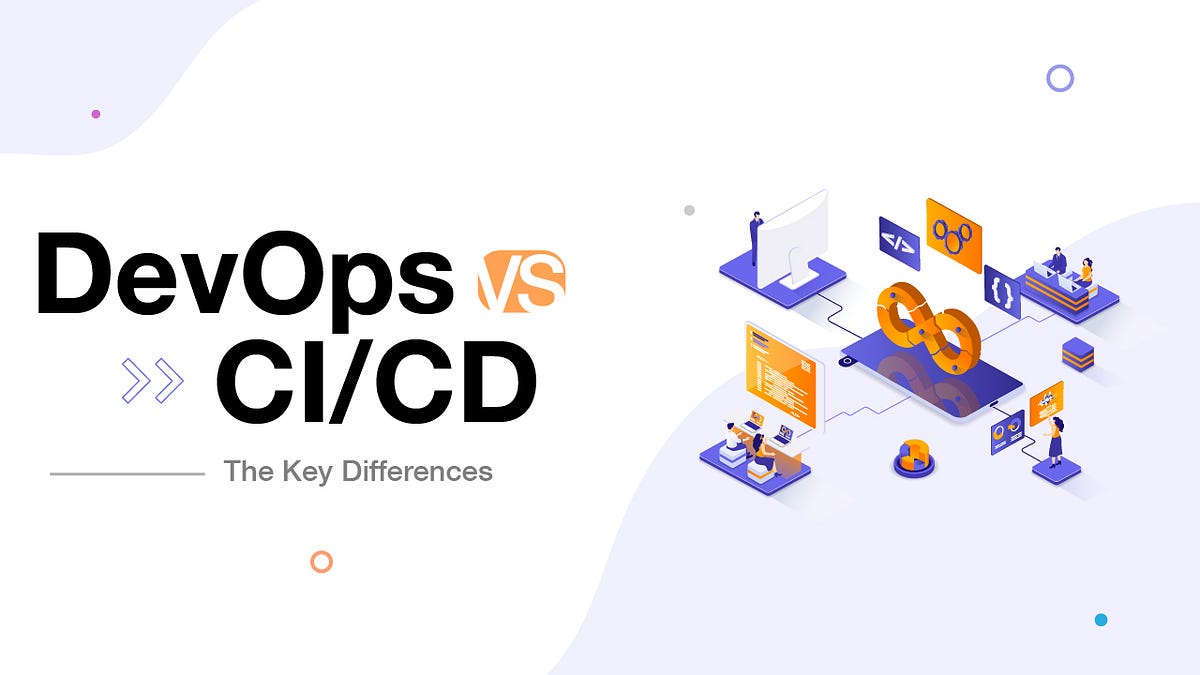 Streamlining Development with DevOps and CI/CD in .NET Core | by ...