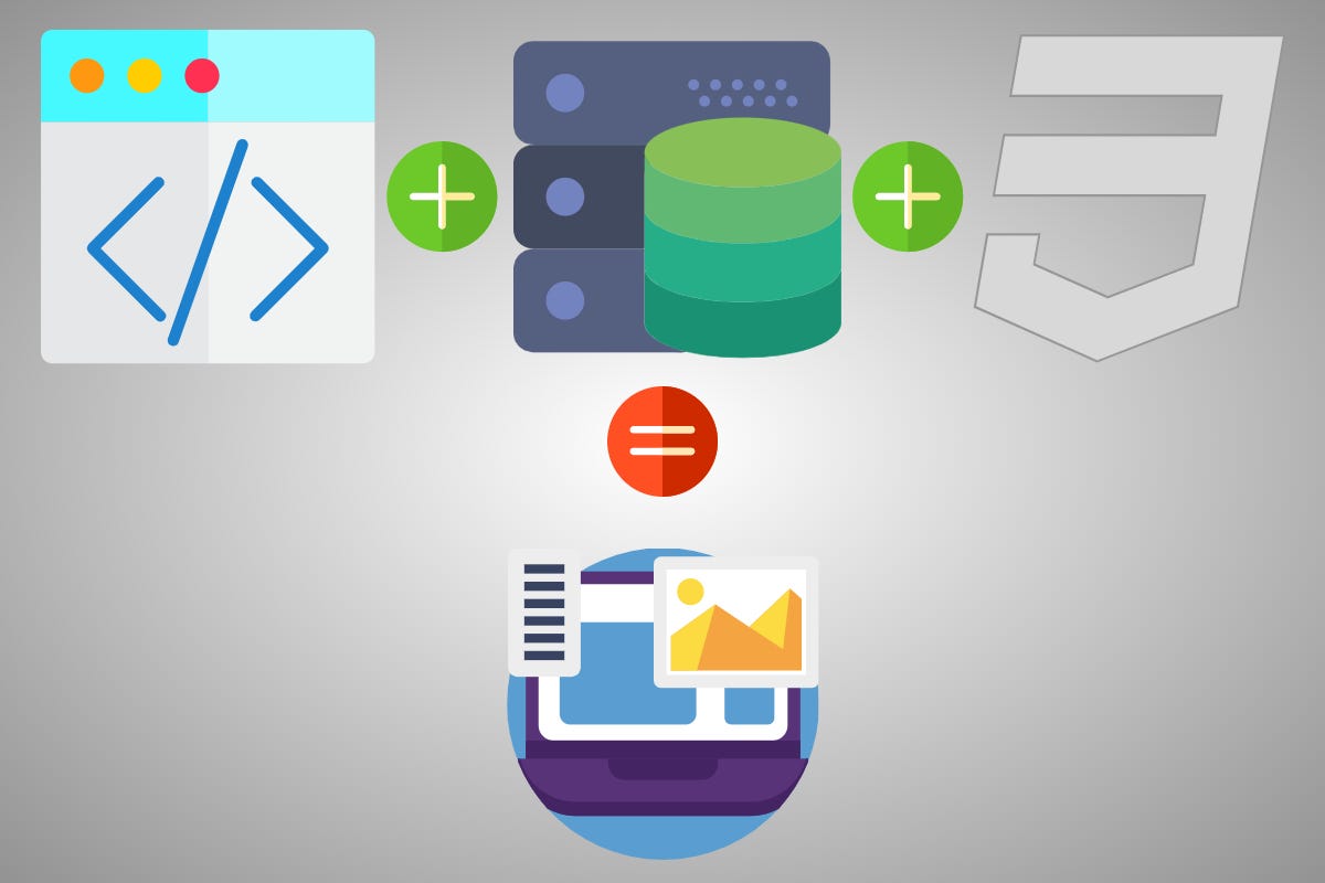 React.js Rendering Deep Dive: Strategies for Performance and Efficiency. | by Faiz Mohd | Aug ...