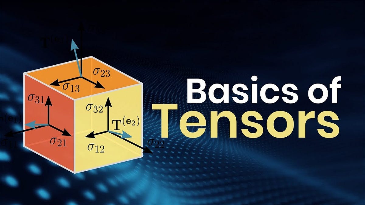 TENSOR - The n-dimension matrix. What is a Tensor and where is it used… | by kipngeno koech | Medium
