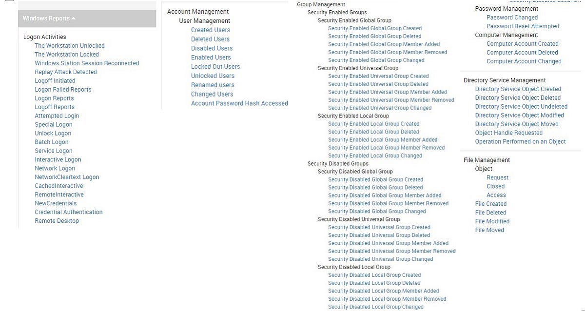 Implementing Windows Advanced Logging Cheat Sheet with SureLog SIEM | by SureLog SIEM | Medium