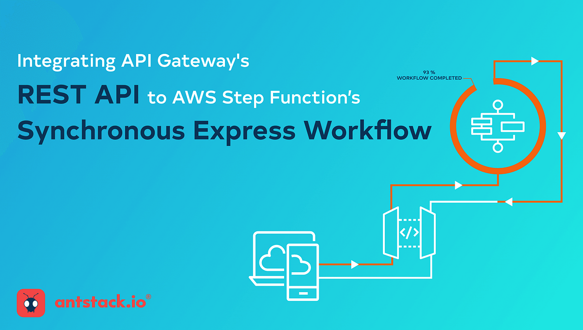 Integrating Amazon API Gateway’s REST API to AWS Step Functions ...