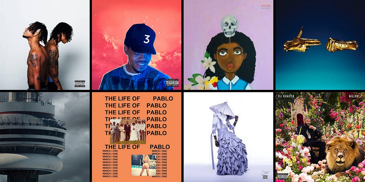 22 Essential Rap/Hip-Hop Music Albums Turning 10 In 2026 | by Waddie G ...