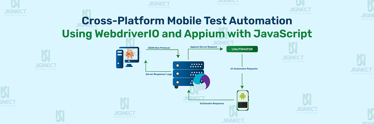 Cross-Platform Mobile Test Automation: Using WebdriverIO and Appium ...