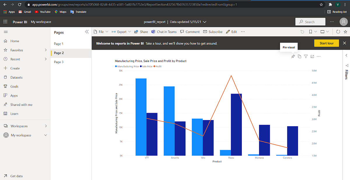 A complete guide of Power BI Apps | by sesame technologies | Medium