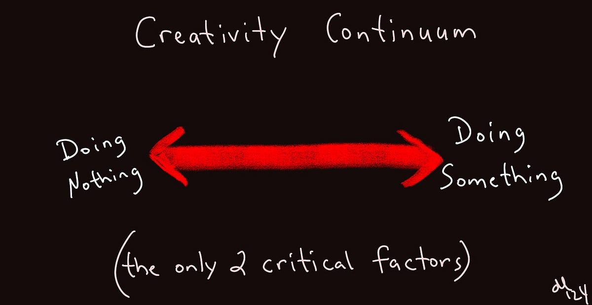 Facing Creative Disgraces in Digital Spaces (The Power and Potential of ...