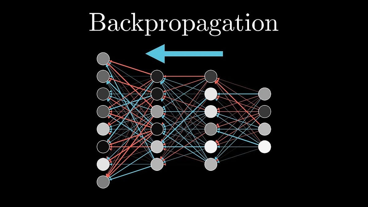 Back-propagation Algorithm. Back-propagation Algorithm | by Noijai N | Medium
