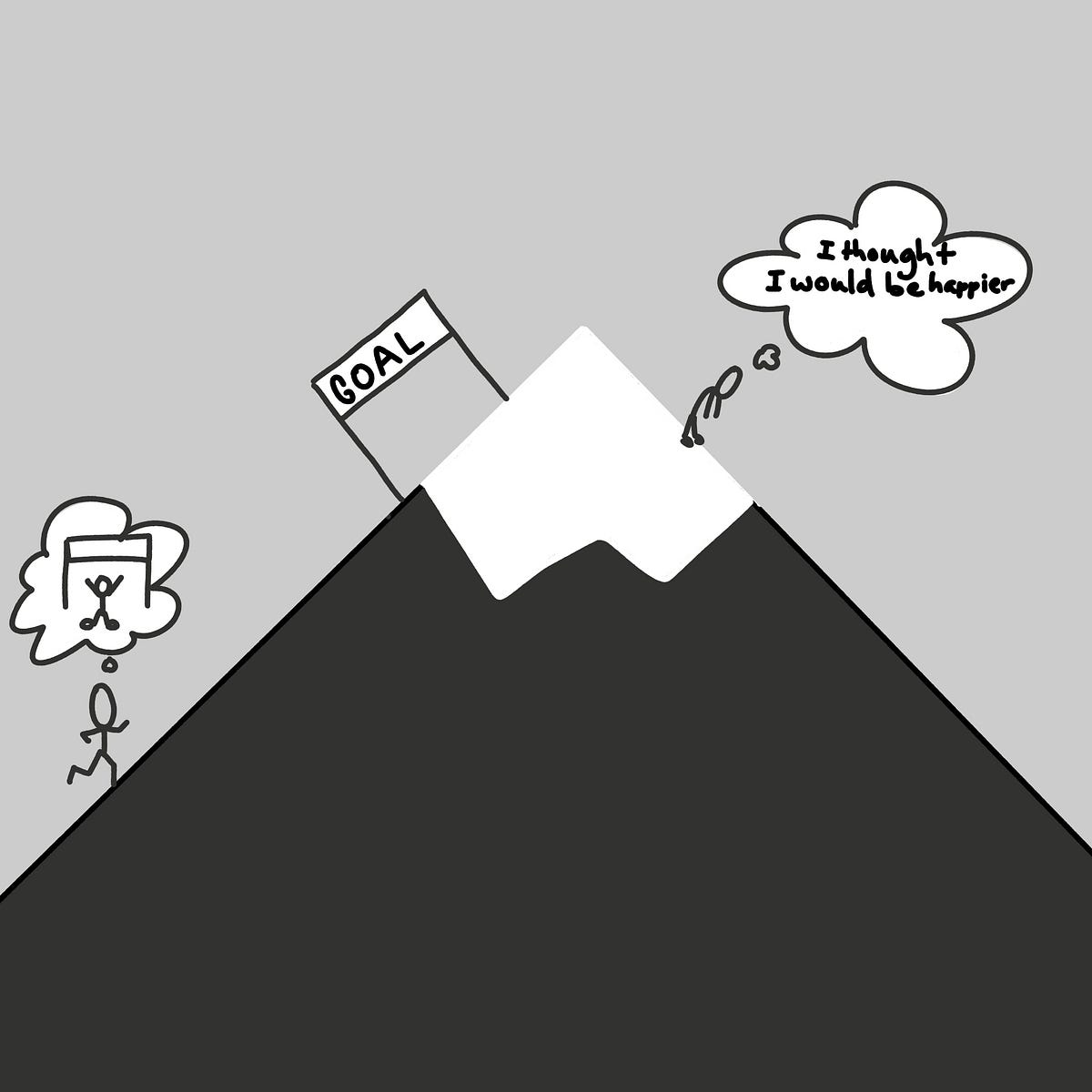 Why the Arrival Fallacy Stops You from Being Happy (And How to Avoid It ...