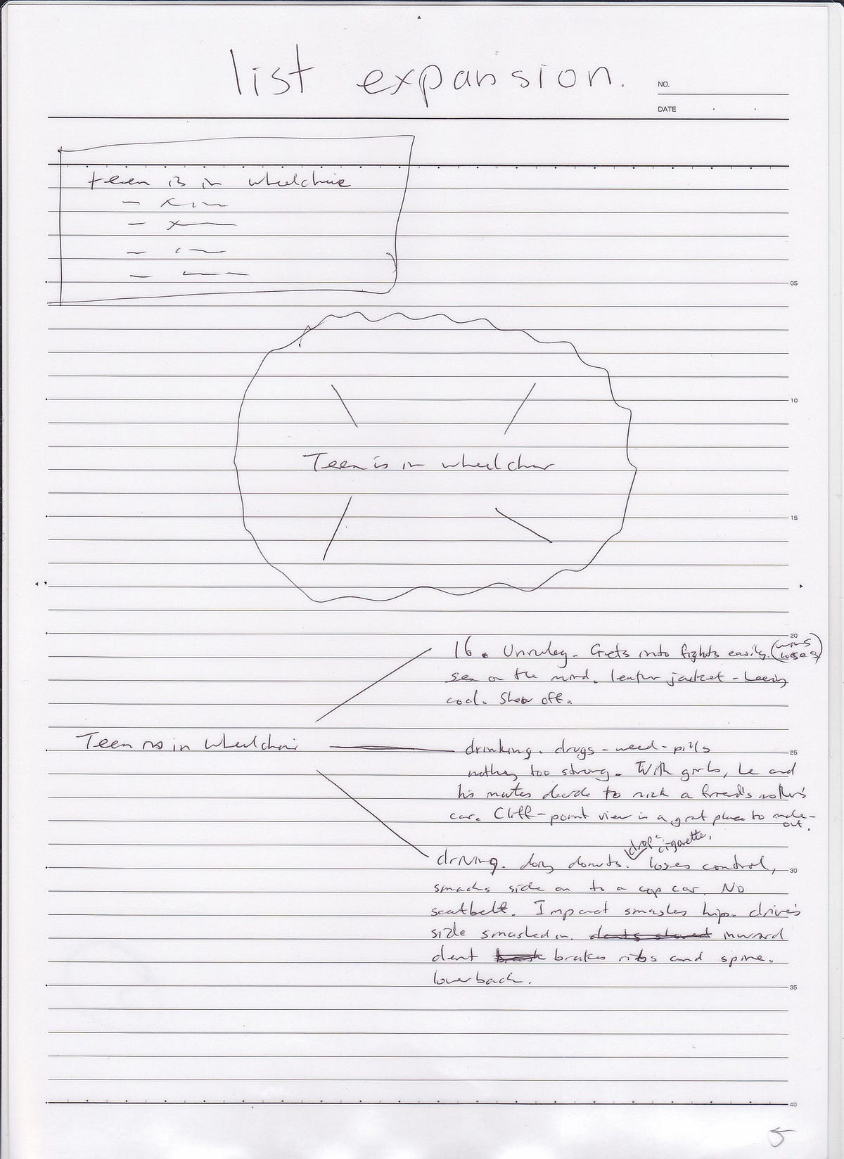 How to write a book: The story idea | by Lee Pletzers | Medium