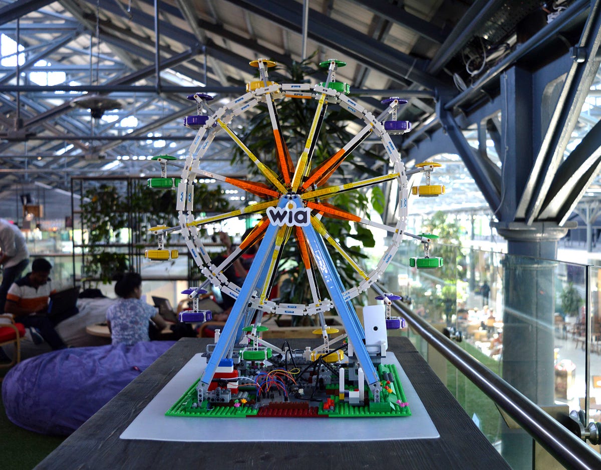 How We Build Our Facial Recognition Ferris Wheel | by Wia | Medium