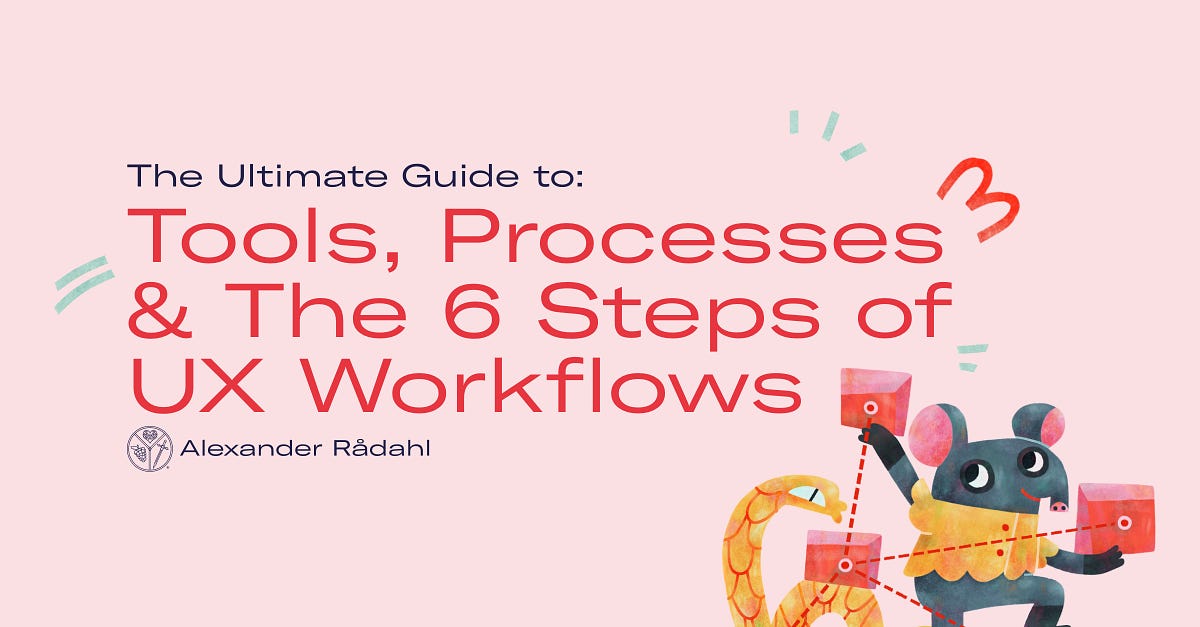 The UX Workflow: The Ultimate Guide to Tools, Processes, and the 6 ...