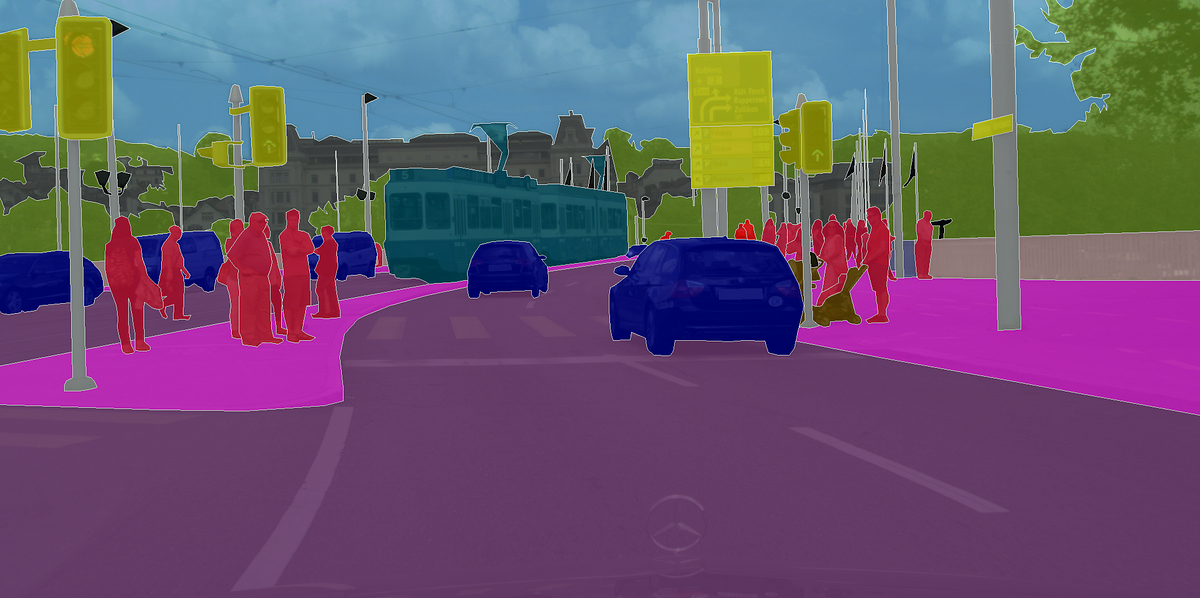 Brief Review — The Cityscapes Dataset for Semantic Urban Scene ...
