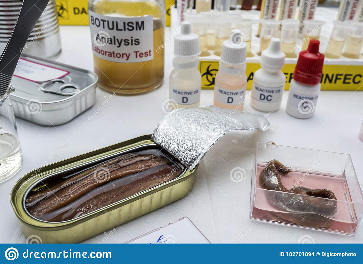 Botulinum Toxin in Cosmetics | by Alexandria Rouse | Medium