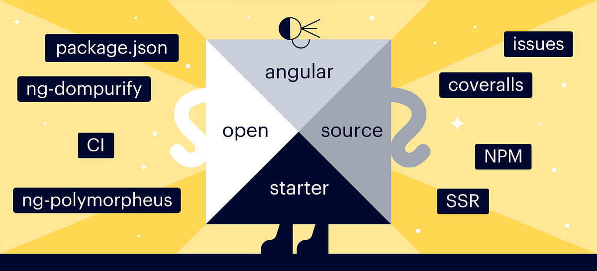 The simplest way to opensource an Angular library | by Roman Sedov | IT ...
