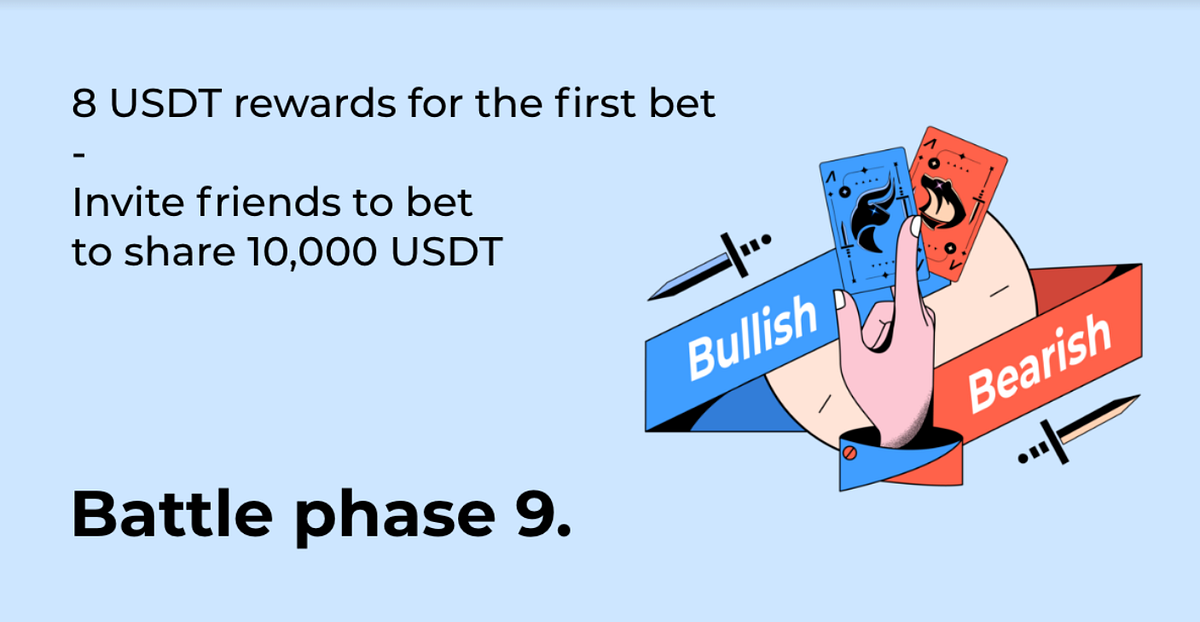 AAX Battle — An Entry Coupon for Newbies in Options Products | by Anna ...