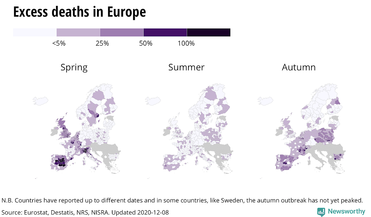 One in three regions have higher covid deaths in second wave | by Clara ...
