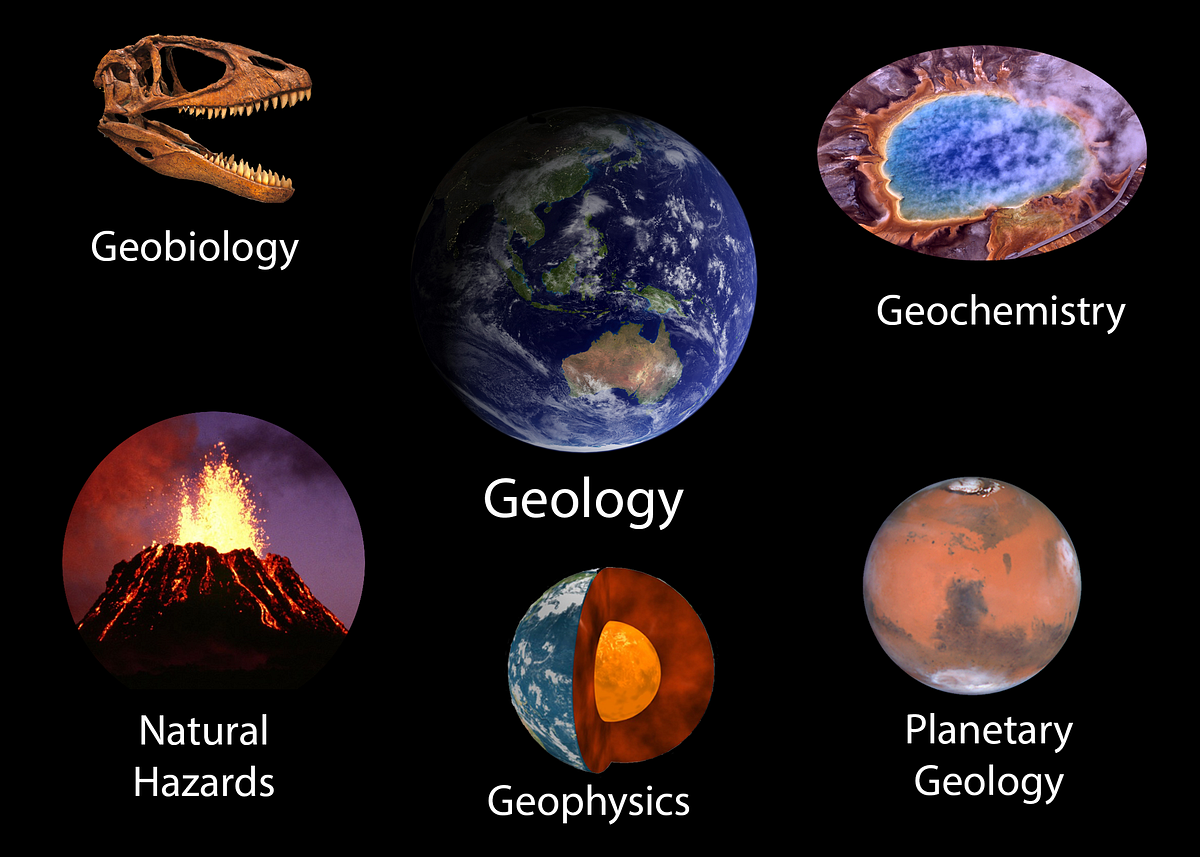 Understanding Geology. Understanding Geology: The Science of… | by ...
