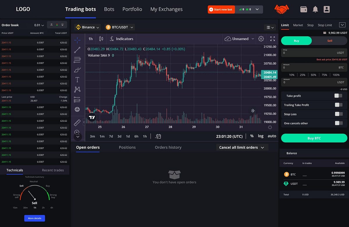 Creating A High Frequency Trading Bot In Python A Step By Step Guide