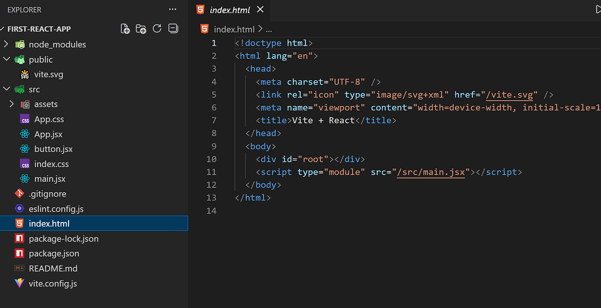 Understanding React Project Structure Created by Vite (Beginner’s Guide ...