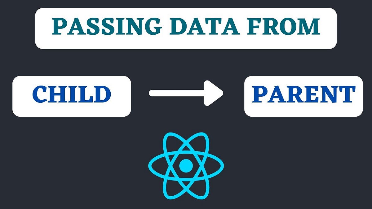 Lifting State Up in React | Pass Data From Child to Parent in React | by Adelaide | Stackademic