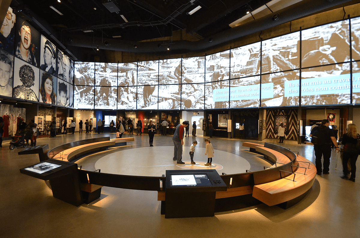 Hi-Tech in exhibitions. Organizing successful, nice and… | by Fractal ...