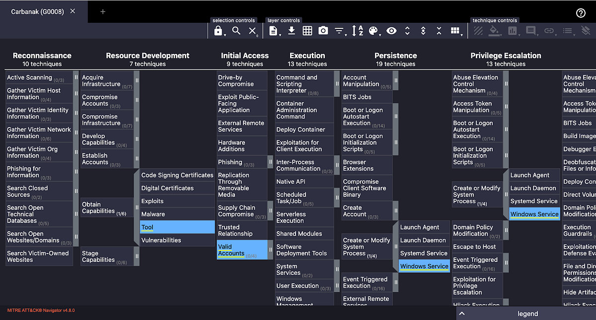 Attack Framework Example It can be quite hard to visualise the theory ...