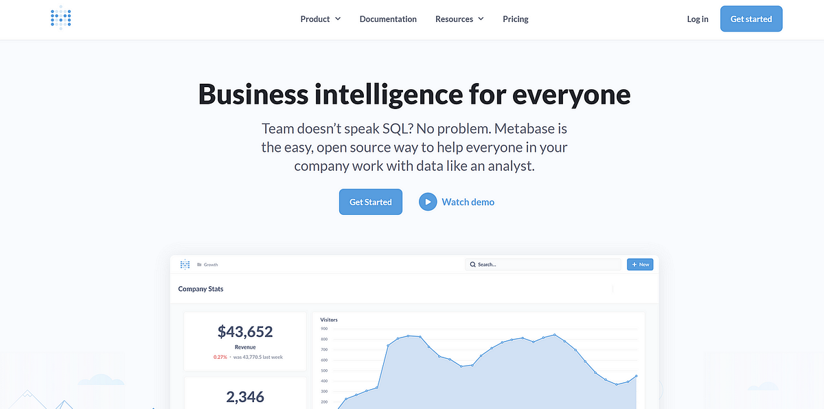 Future Unicorn🦄 #165: Metabase. Open-source business intelligence (29K+… | by Kenn So | Medium