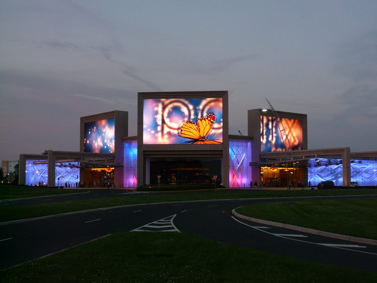 The Evolution of Outdoor LED Screens: Enhancing Visual Experiences | by ...