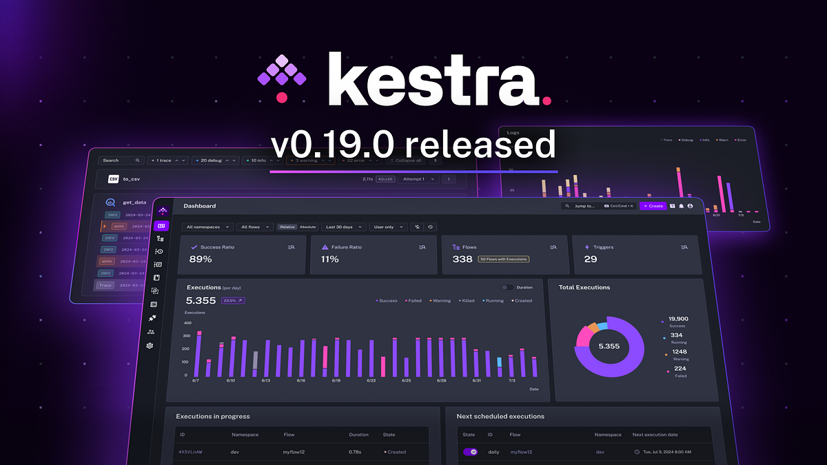 Kestra 0.19.0 is here with a new Dashboard, Conditional Inputs, Backup ...