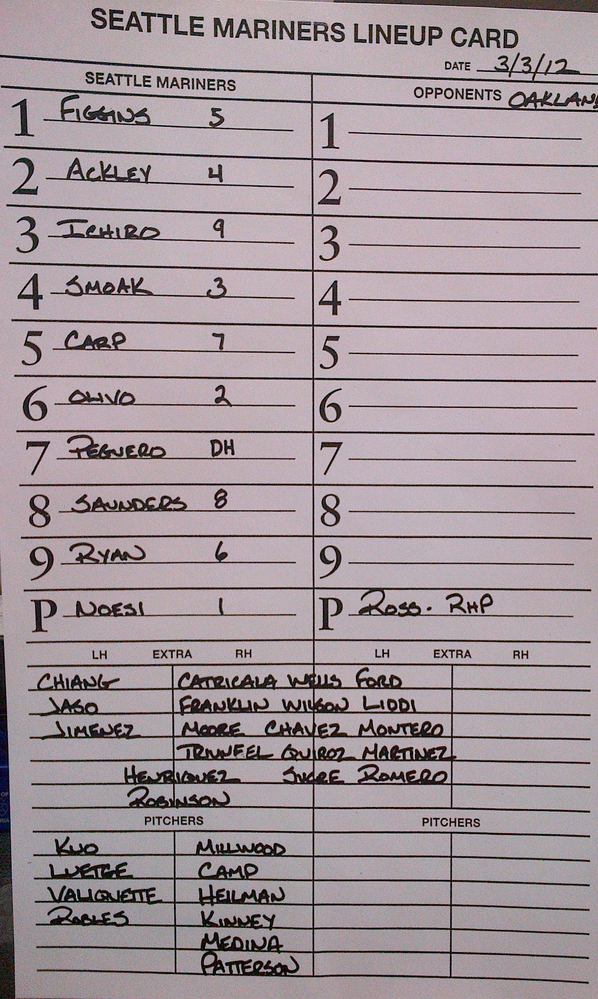 Mariners Lineup vs. A’s (3–3–12) | by Mariners PR | From the Corner of ...