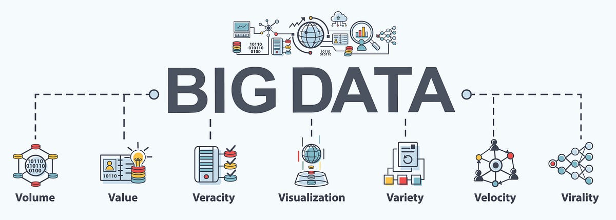 Unlocking African Economic Transformation through Big Data | by Africa ...