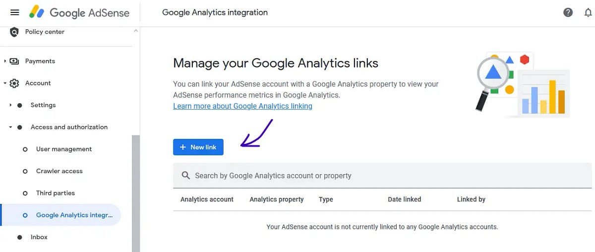 How to link AdSense with Google Analytics 4 (GA4) | by Umer khan | Medium