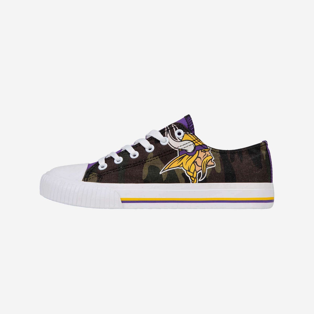 Minnesota Vikings Shoes Show Your Team Spirit on Your Feet! | by ...