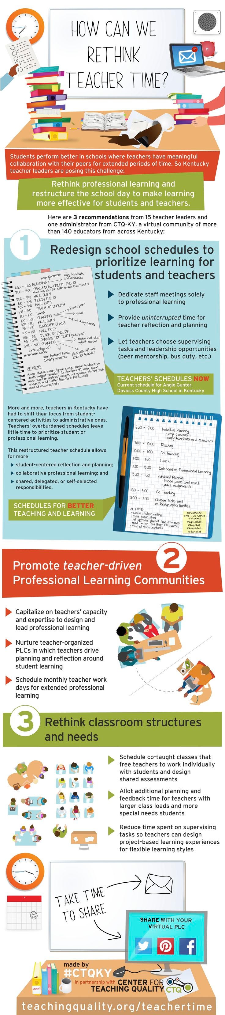 It’s time to streamline teacher time. Here are 3 ways to make it happen ...