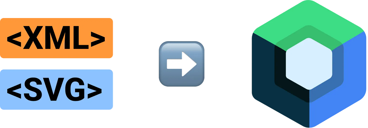 Converting XML UI to Jetpack Compose | by Jyoti Sheoran | Medium