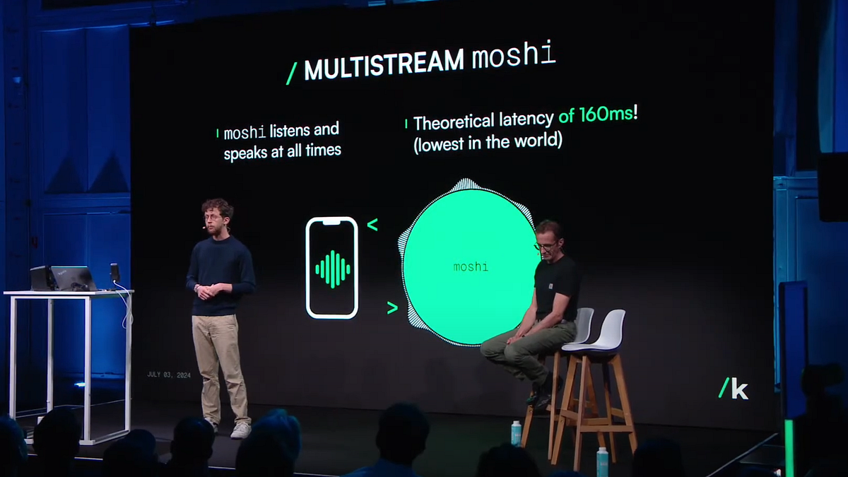 Kyutai Unveils “Moshi” — A Revolutionary AI Chatbot With Advanced Voice ...