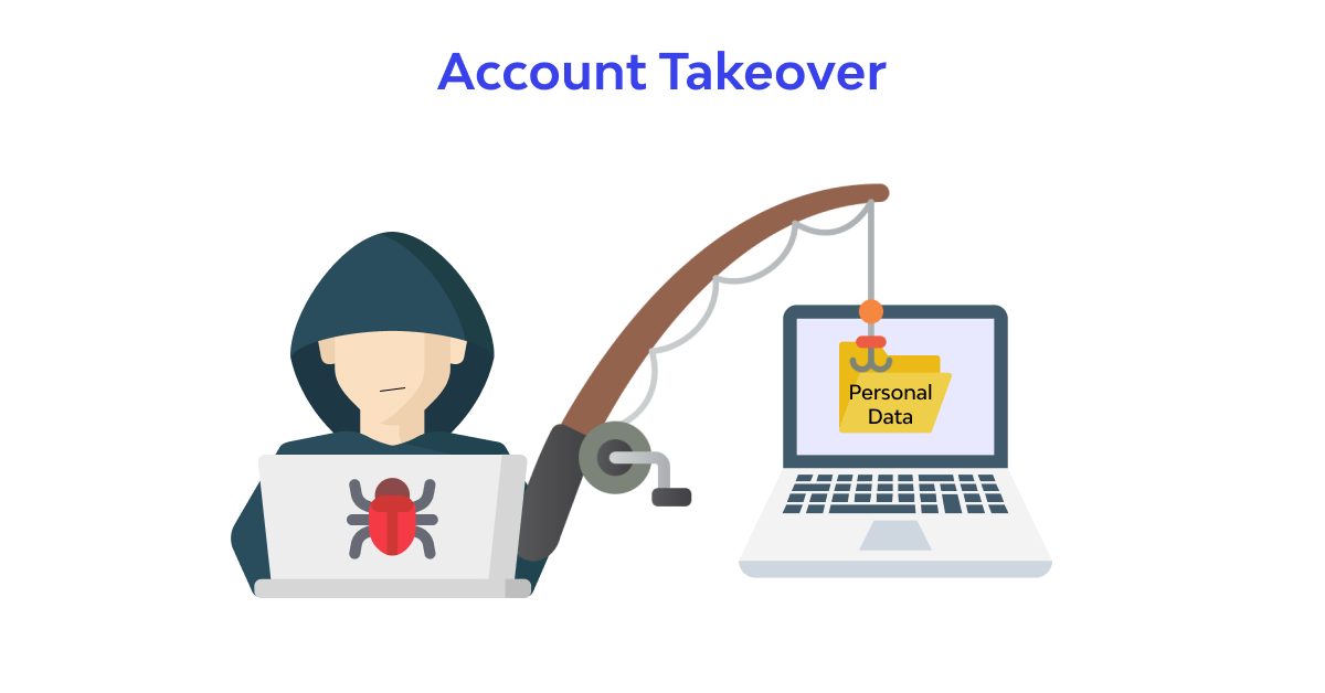 Graph Databases: PayPal’s Weapon Against ATO Fraud | by Naga Sanjay ...