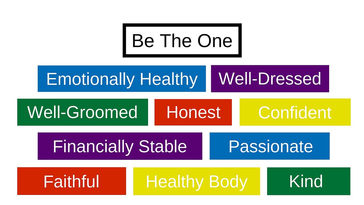 To Find the One First Become the One | by Todd Dufrene | Medium