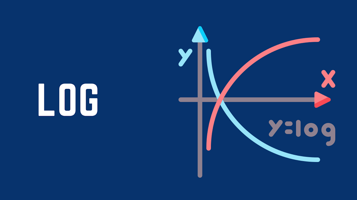 Logarithms Made Easy For JEE. Before the invention of calculus, many ...
