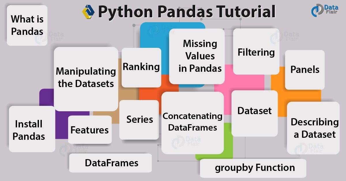 Learn Why Pandas Are Popular Data Science By Rinu Gour Medium