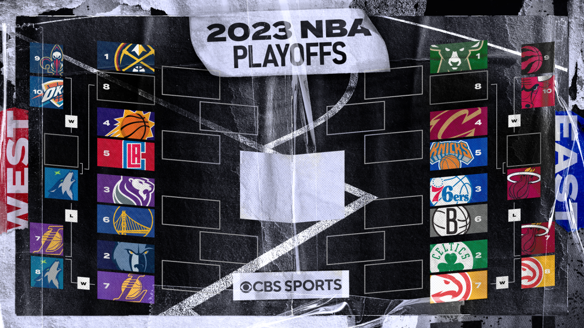 2023 NBA Playoffs Schedule, Results, Dates, Times, TV info: 76ers-Nets ...