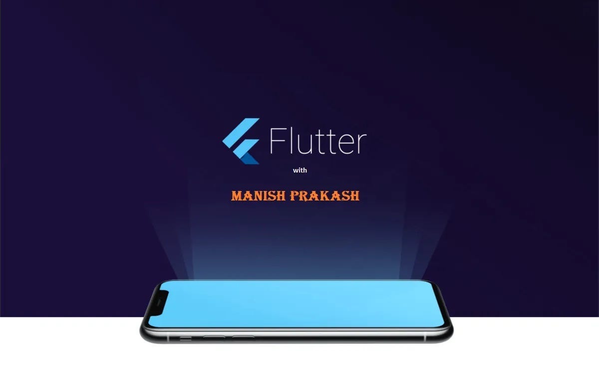 Finding a factorial in flutter/dart | by Manish Prakash | Mar, 2025 | Medium