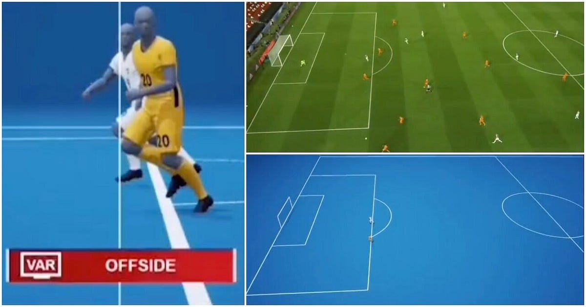 FIFA+AI: Semi-Automated Offside Calls | by Francisco 'Cisco' Zabala ...