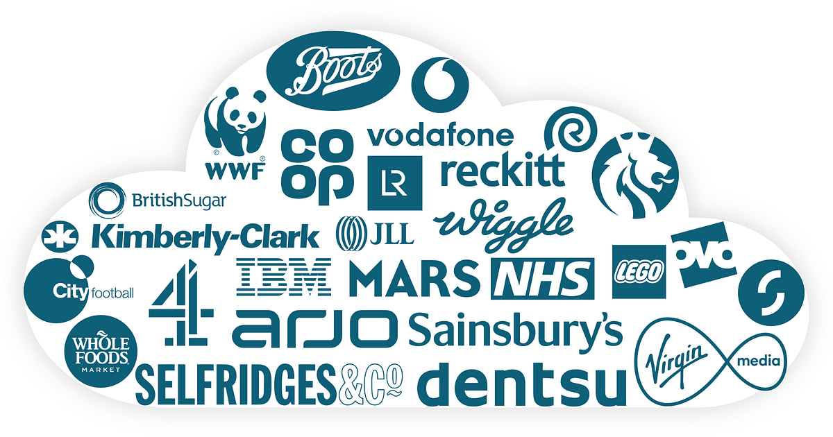 How to create a great logo cloud. How to showcase client logos without ...