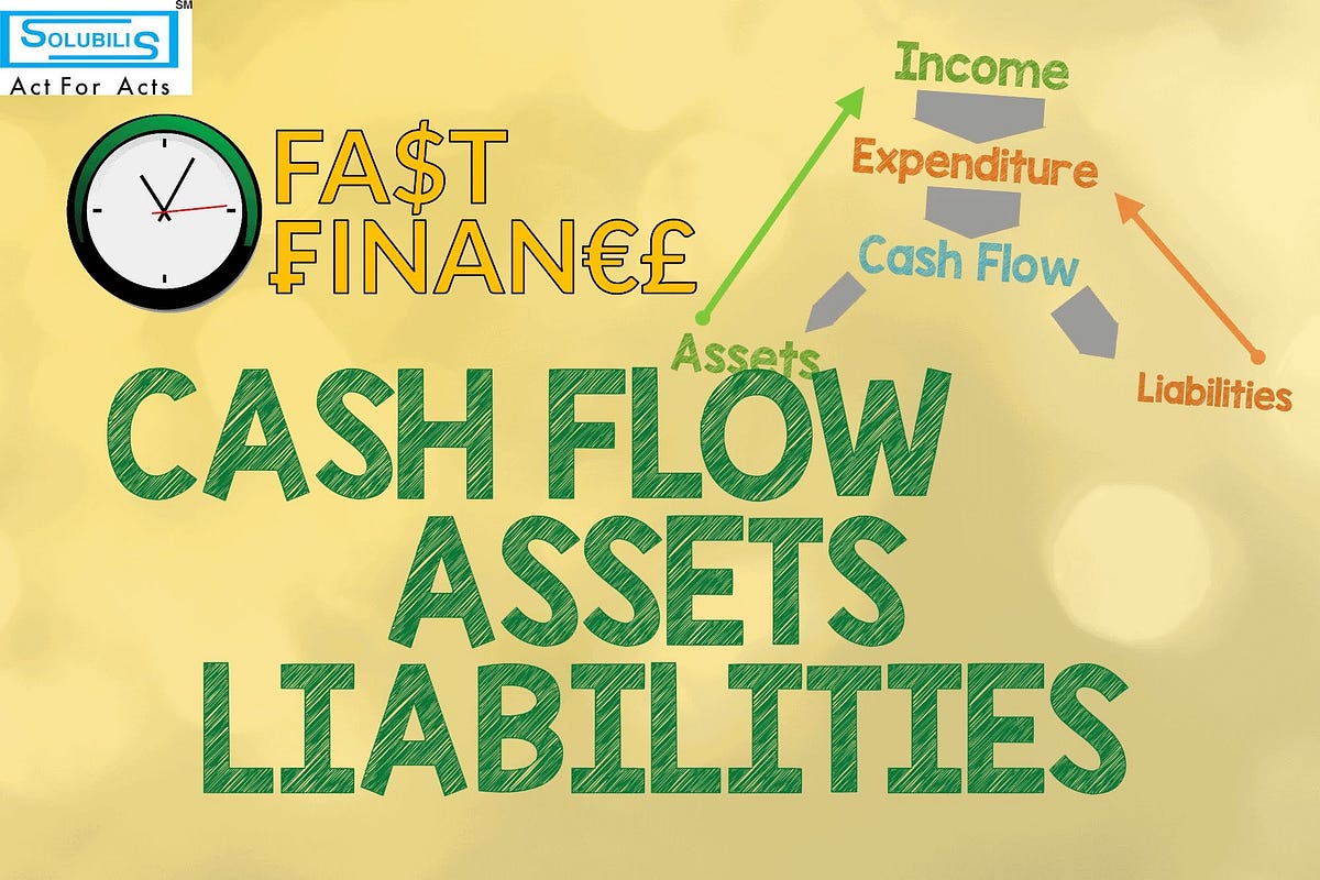 Assets Liability Management (ALM) System | by solubilisseo | Medium
